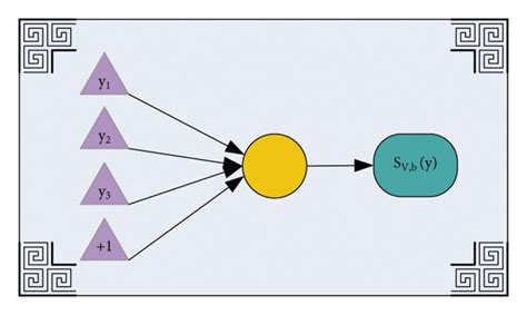 Schematic Figure Of Neuron Structure Download Scientific Diagram