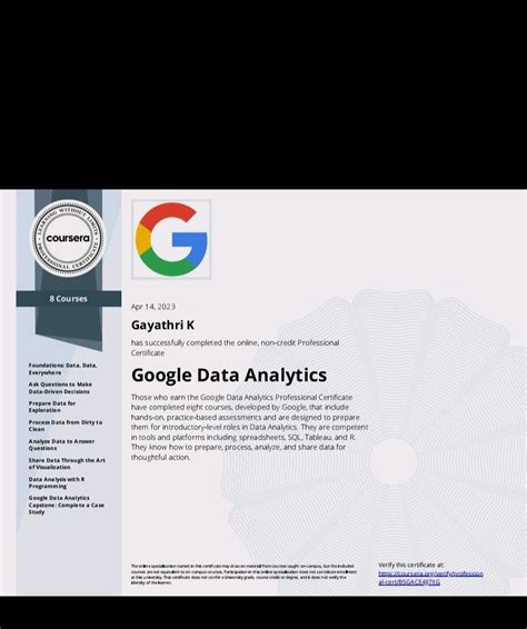 Gayathri Krishnamoorthi On Linkedin Dataanalytics