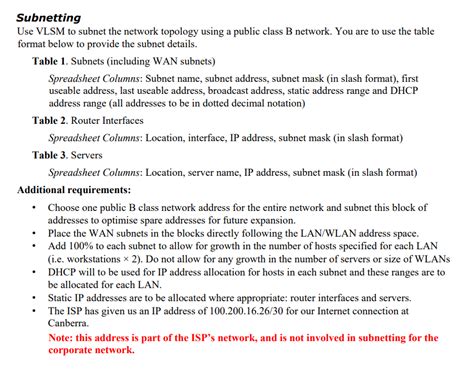 Solved Subnetting Use Vlsm To Subnet The Network Topology Using A
