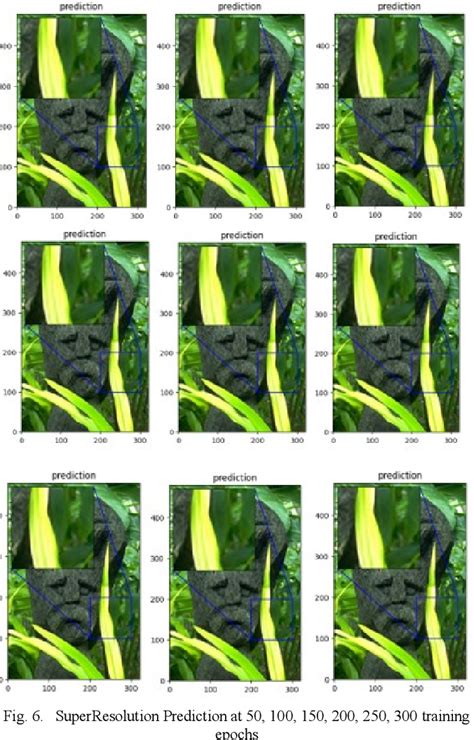 Figure 6 From Six Convolutional Layered Deep Convolutional Neural