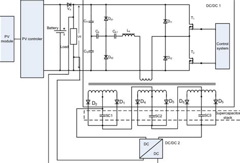 Proposed Circuit For Charging And Balancing Simulation And Experimental Download Scientific