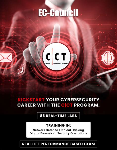 Vikram Singh Srivastava On Linkedin Cybersecurity Careers Infrastructure Informationsecurity…