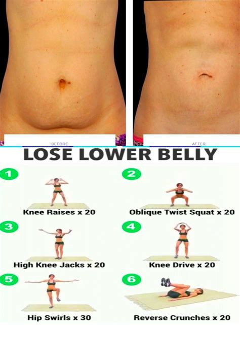 Bodyweight Workout Beginner Gym Workout For Beginners Gym Workout Tips Quick Workout Easy