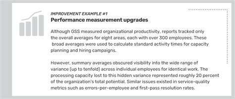 How To Use Data Sources For Global Shared Services Operations Operations The Lab Consulting