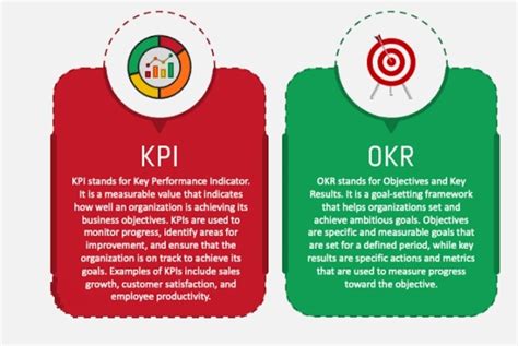 Day06oflearningdatascience Rohit Thakur
