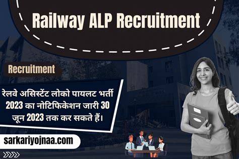 Railway Alp Recruitment 2023 रेलवे असिस्टेंट लोको पायलट भर्ती 2023