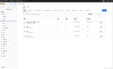 Gitlab安装与操作指南：从基础到开发流程 Csdn博客