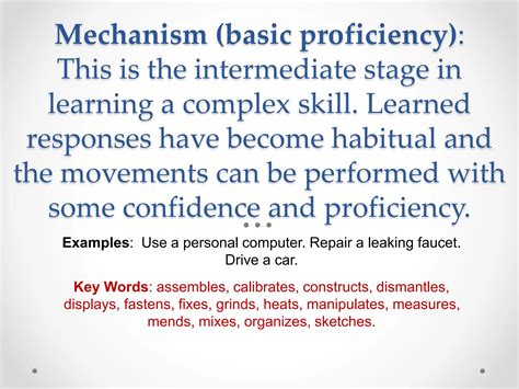 Blooms Taxonomy Of Hierarchy Of Learning PPTX