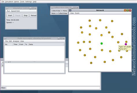 Consequences Of Cooja Simulator In Iot Network Simulation Tools