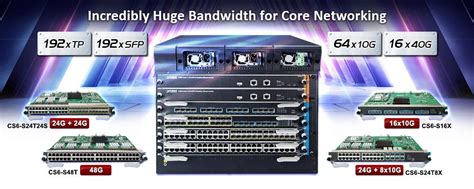 Planet CS 6306R 6 Slot Layer 3 IPv6 IPv4 Routing Chassis Switch