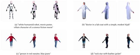 논문 리뷰 Contexture Consistent Multiview Images To Texture