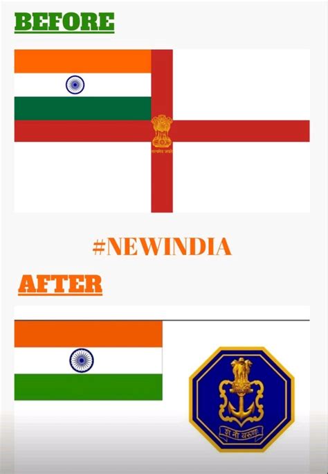 Pulkit Asthana On Linkedin Insvikrant Indiannavy Shivajimaharaj