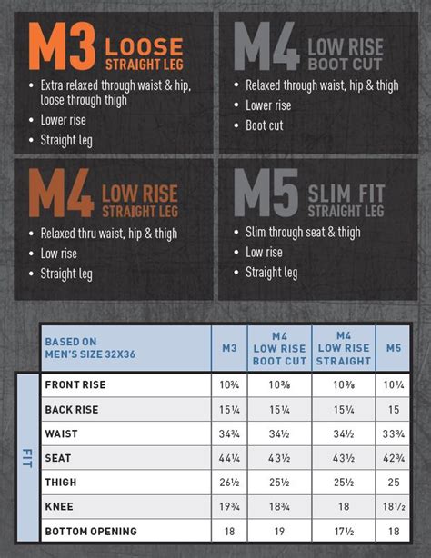 Ariat Mens Jeans Fit Guide At Susan Tucker Blog