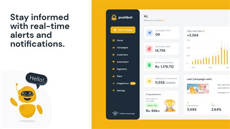 Pushbot Web Push Notification Pushbot Push Notification App For Shopify Shopify App Store
