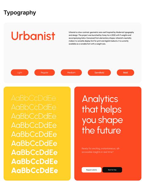 Digital Analytics Dashboard Behance