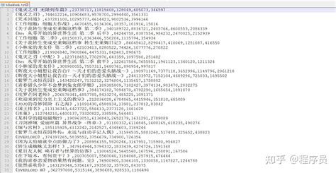 Python如何将txt文件录入excel表格 知乎 Python如何将txt文件录入excel表格 知乎