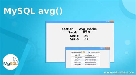 mysql avg learn how does avg function works in mysql