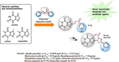 新型含甲基黄嘌呤基团的查耳酮类似物及其n 酰基吡唑啉衍生物的合成及生物活性评价 Journal Of Agricultural And Food Chemistry X Mol