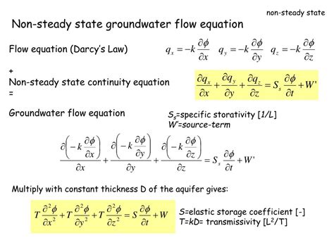 What Is The Groundwater Flow Equation Used For At Sandra Willis Blog