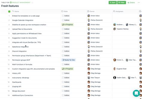 How To Create A Custom View Of Table Get Help Fibery Community