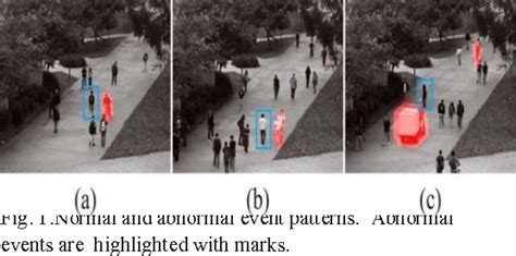 Figure 1 From Anamoly Detection For Safety Monitoring Semantic Scholar