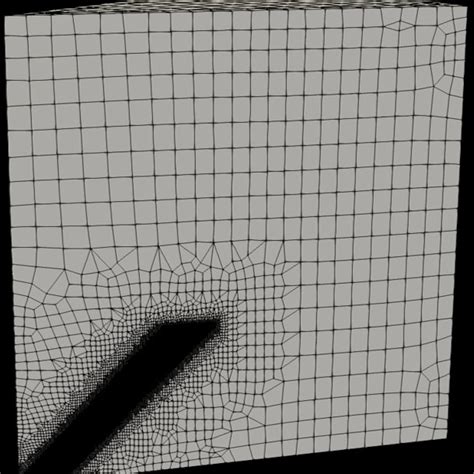 Simulation Workflow Internal Flow Simulation Left And External Flow Download Scientific
