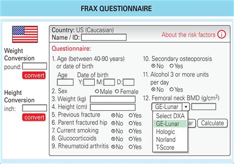 Management Of Osteoporosis Clinical Tree