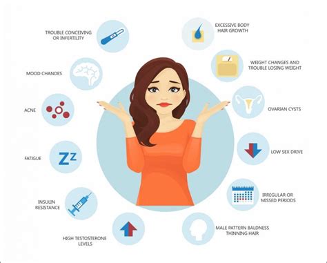 Understanding Hormonal Imbalance In Pcos And Its Impact