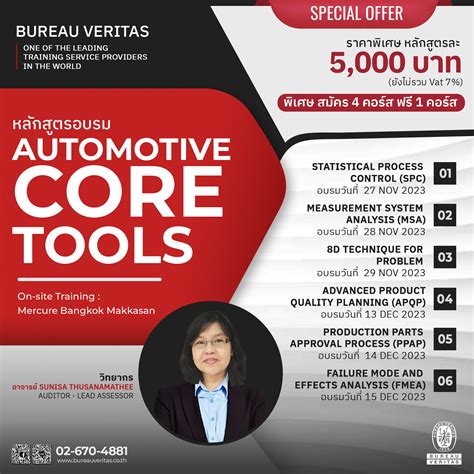 Bur Bureau Veritas Thailand And Greater Mekong Sub Region