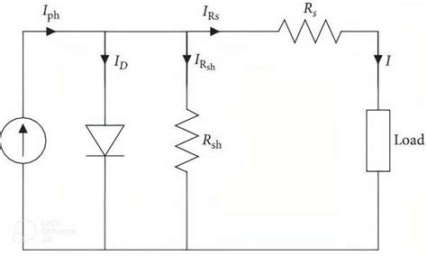 Solar Cell Electrical Equivalent Circuit Download Scientific Diagram