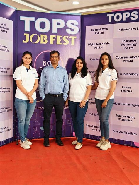 Metizsoft Solutions Private Limited On Linkedin Metizian Jobfest