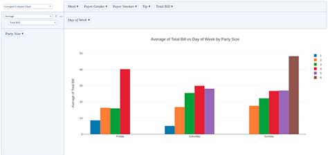 📣 Dash Pivottable Released Dash Python Plotly Community Forum