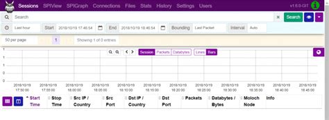 Packet Foo Network Packet Capture And Analysis