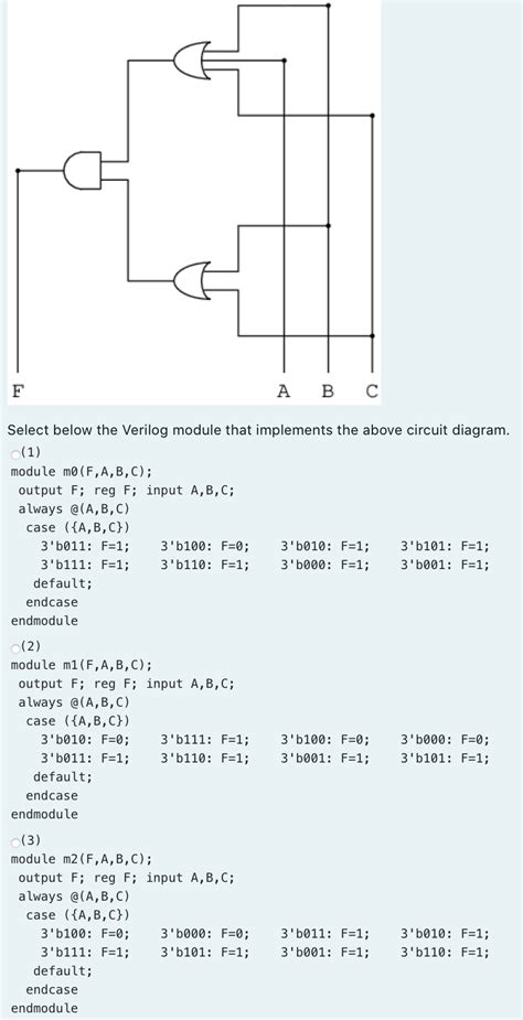 Solved F A B C Select Below The Verilog Module That