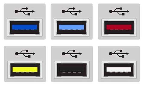What Is The Meaning Of The Different Usb Port Colors Blue Teal Blue Yellow Red Black