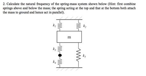 Solved 2 Calculate The Natural Frequency Of The Spring Mass