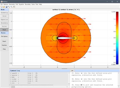 Featool Multiphysics Documentation Potential Flow Over An Airfoil