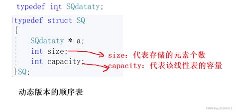 数据结构：（c实现）顺序表的 输入，输出，插入，删除，查找。（内附超详细代码）本题要求实现六个函数顺序表为整型数据可实现输入、输出、取值
