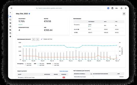 Agilysys Hospitality Solutions Reviews And Product Details