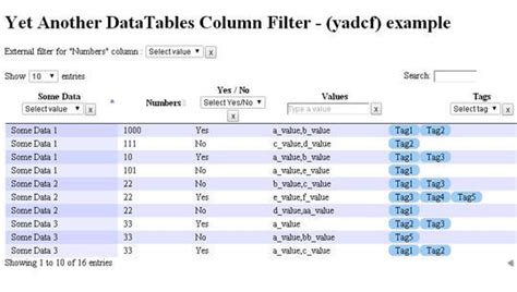 Collection Of Jquery Plugins For Filtering And Sorting Items