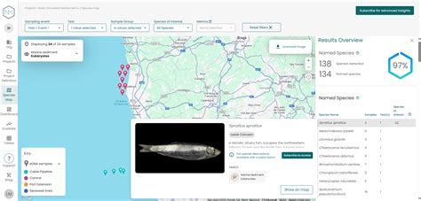 Multi Species Metabarcoding Insights Naturemetrics
