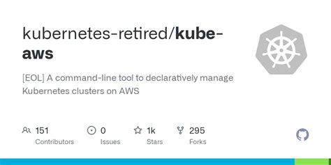 Issues · Kubernetes Retiredkube Aws · Github