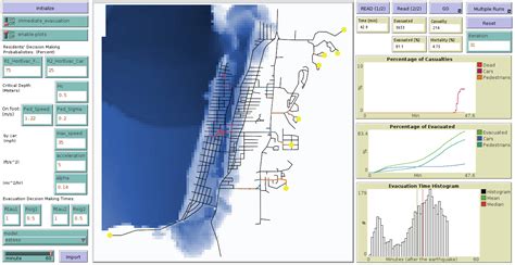 Github Magazzugaetano Tsunami Evacuation Simulation Questo Progetto