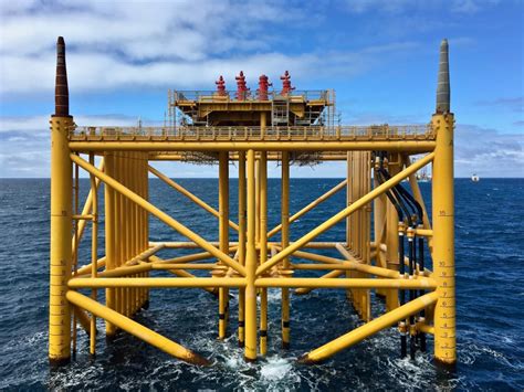 Fatigue In Offshore Structures