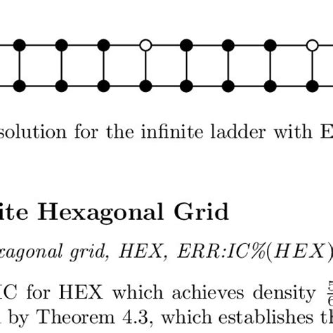 Ladder Graph Labeling Scheme Download Scientific Diagram