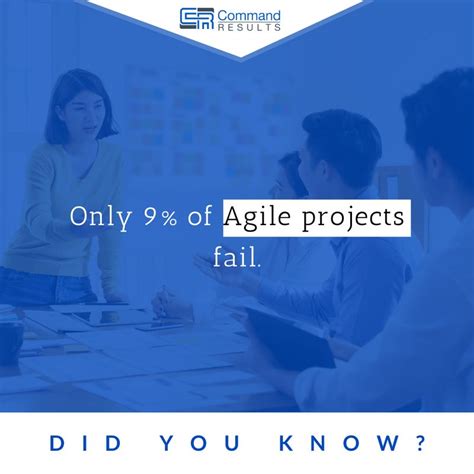 Commandresults It Devops Vsm Valuestreammanagement Agile Vsmmethods Scrum