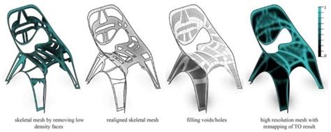 structural form finding download scientific diagram