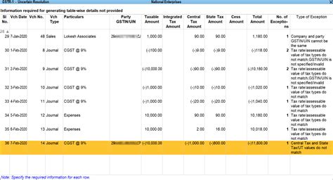 resolve incomplete mismatch in information gstr 1