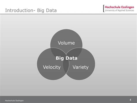 Big Data Analytics With Pentaho Bi Server Ppt