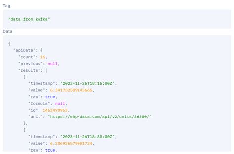 Sensors Free Full Text Iota Based Distributed Ledger In The Mining Industry Efficiency